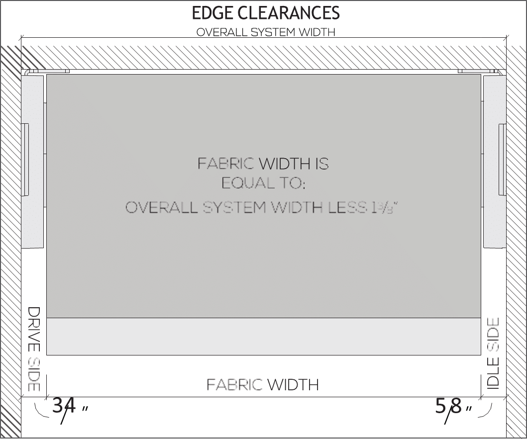 CF200 SoloMount® Dual Cordless Shade - Inpro Shade