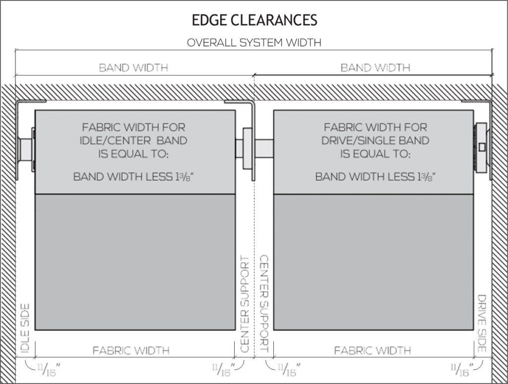 MR150 Pocket Motorized Shade - Inpro Shade