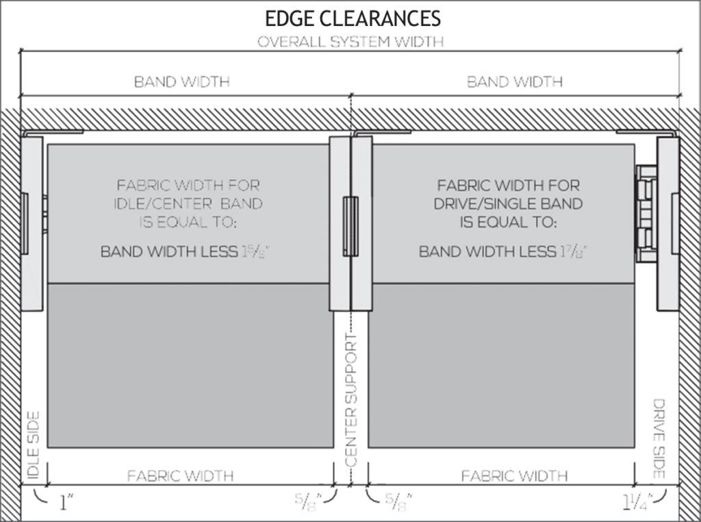 MR250 Pocket Motorized Shade - Inpro Shade