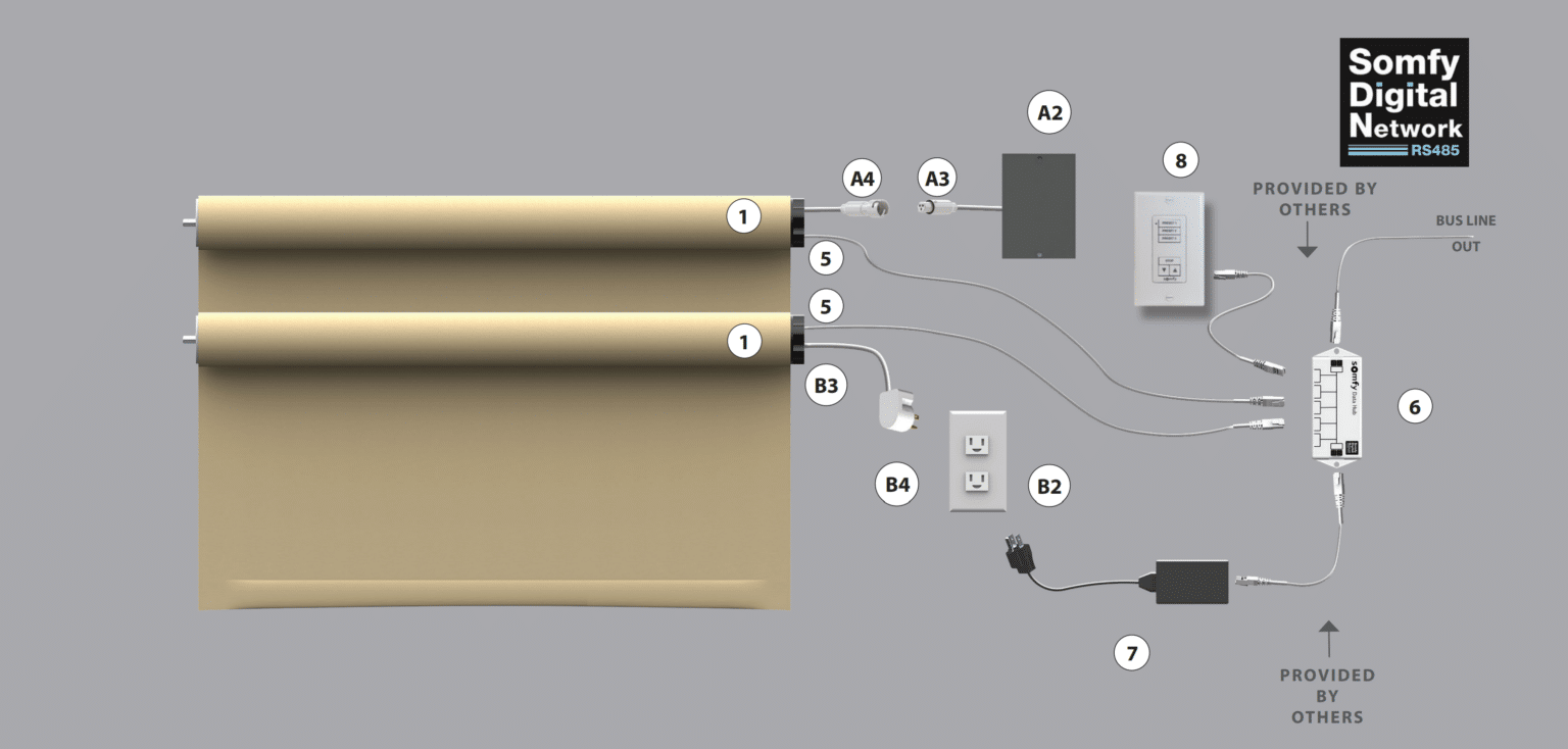 Digital Communication (Line Voltage) - Inpro Shade